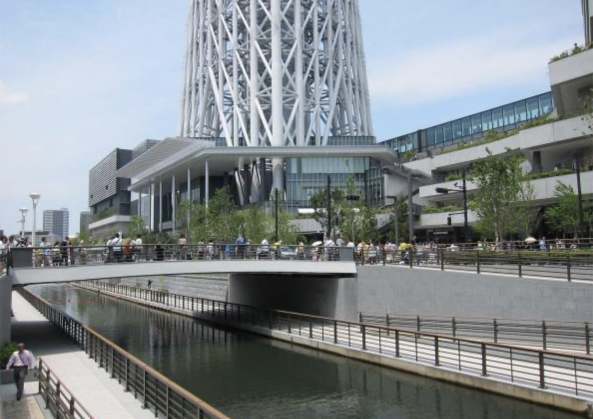 Tokyo Skytree -A new symbol of Tokyo, the world’s largest radio tower ...